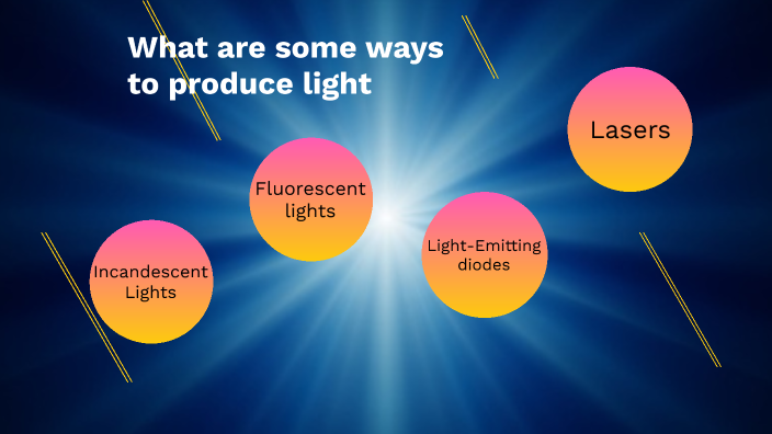 What are some ways to produce light by Haneen Farag on Prezi