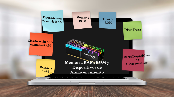 Memoria RAM, ROM y Dispositivos de Almacenamiento by Larissa Murillo on ...
