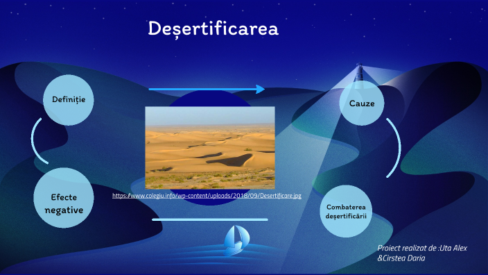 Desertificarea by daria elena on Prezi
