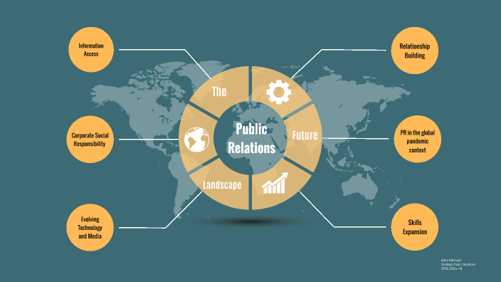 Public Relations Concept Map by Katie Feltmate on Prezi