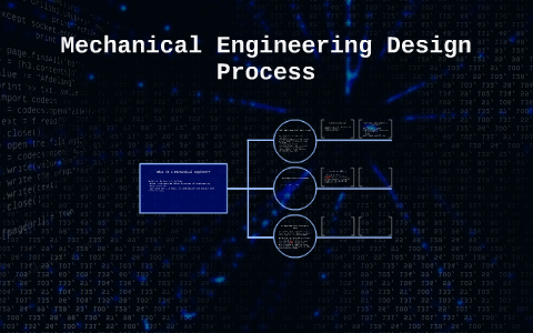 Mechanical Engineering Design Process by kevin allen on Prezi