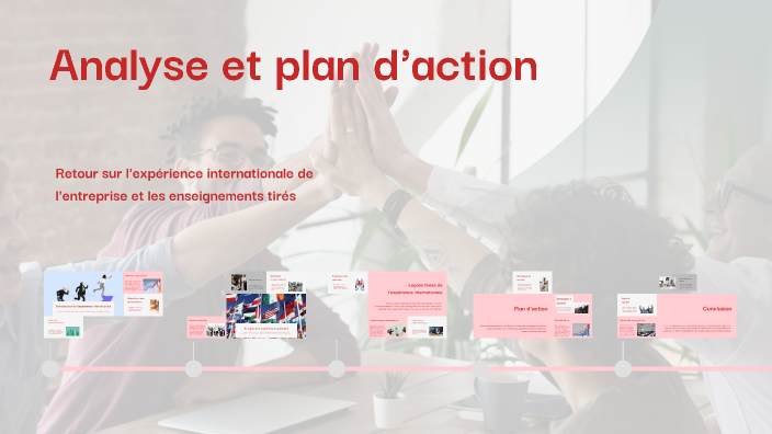 Analyse et plan d'action by nadia Benamer on Prezi
