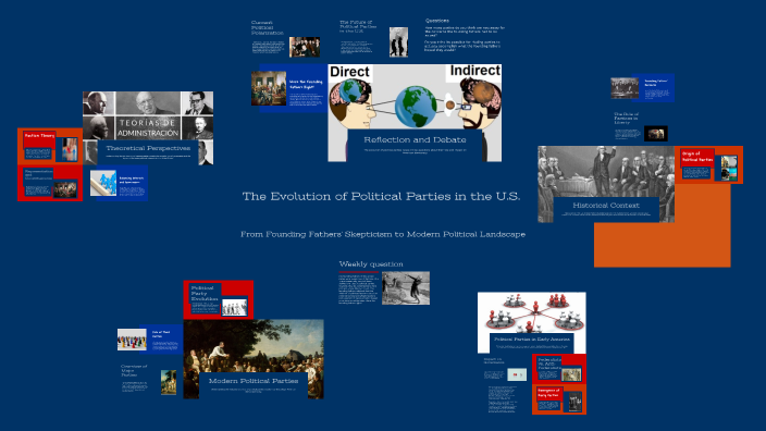 The Evolution of Political Parties in the U.S. by justin Montgomery on ...