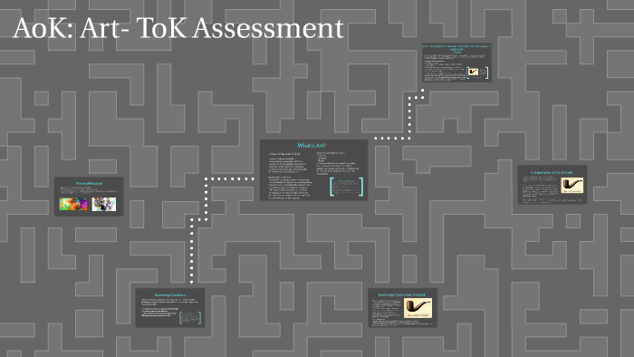 AoK: Art- ToK Assessment by Stanley Cheung on Prezi