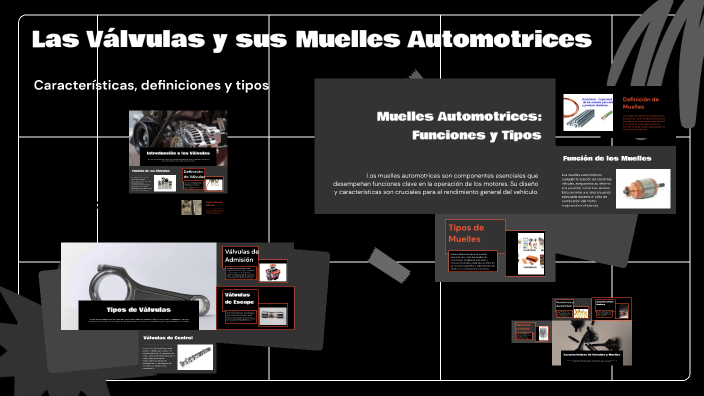 Las Válvulas y sus Muelles Automotrices by Lopez sifuentes Manuel on Prezi