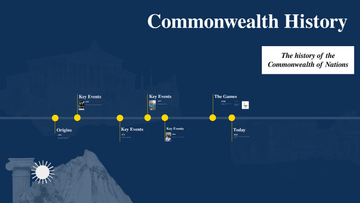Commonwealth Timeline by Martina Fichera on Prezi