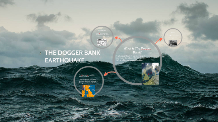 THE DOGGER BANK EARTHQUAKE by David Duran on Prezi