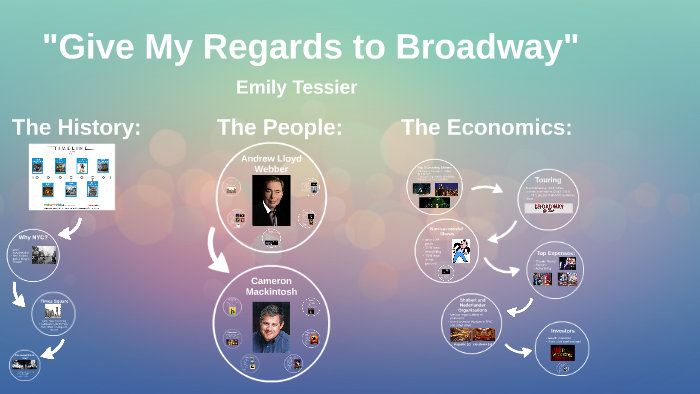 Broadway by Emily Tessier on Prezi