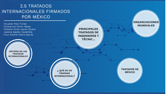 ¿Que es un tratado? by Eduardo Rios Flores on Prezi