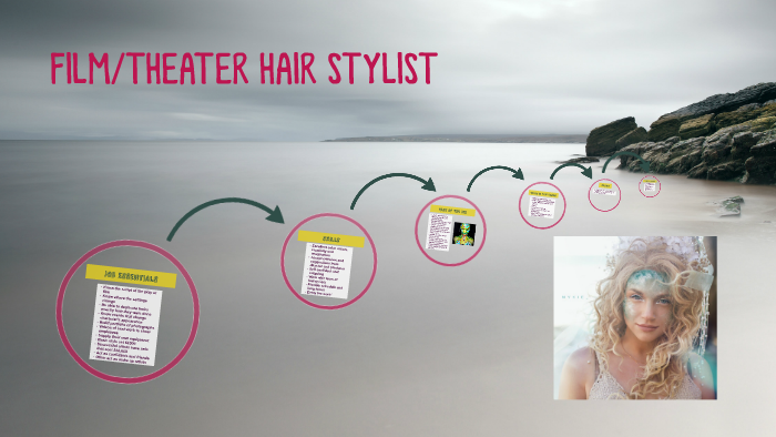 FILM/THEATER HAIR STYLIST by Hannah Hawkins on Prezi