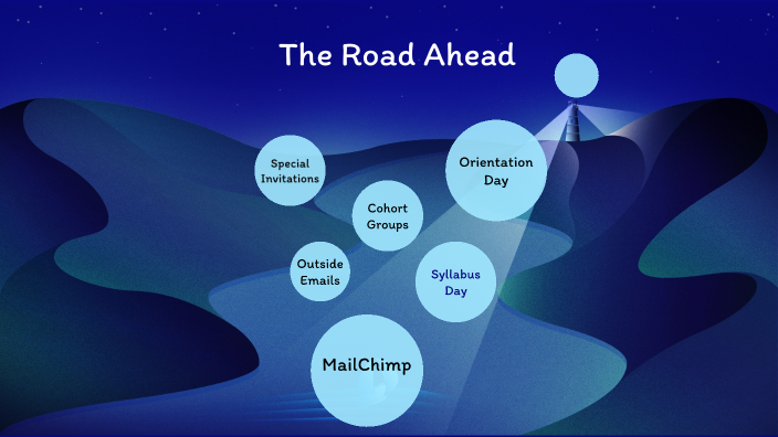 Chaos Flow Chart by Sebastian Patino on Prezi