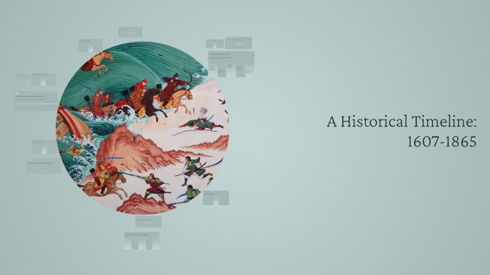A Historical Timeline: 1607-1865 by Barbara Grinstead on Prezi