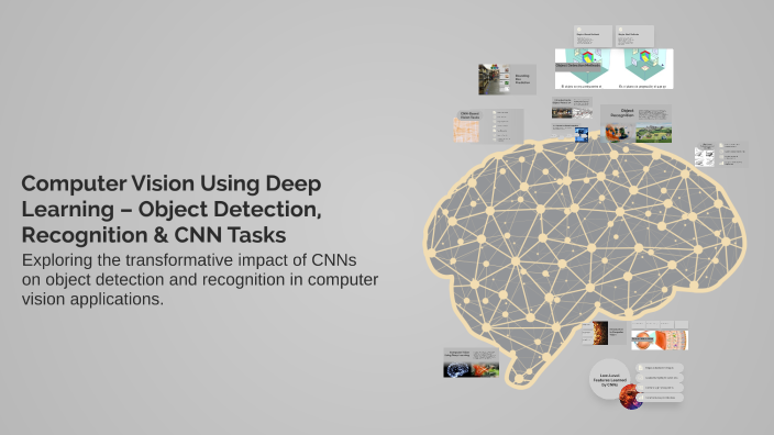 Computer Vision Using Deep Learning – Object Detection, Recognition & CNN Tasks by Kandimalla ...