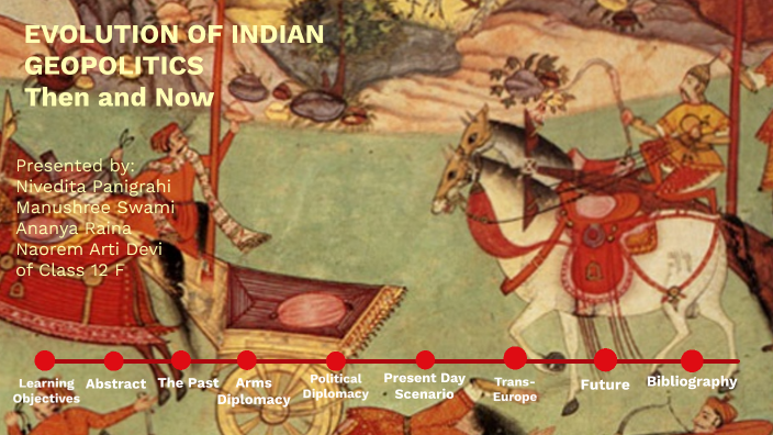 evolution of geopolitics THEN AND NOW by nivi on Prezi