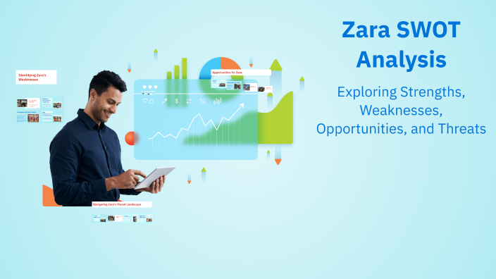 Zara SWOT Analysis by Sanjar Tojiyev on Prezi