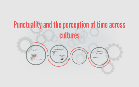 Punctuality and the perception of time across cultures by Bernadette ...