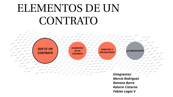 Elementos de un contrato by Fabian Lagos on Prezi