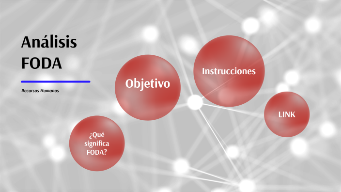 Análisis FODA RH by Bere Padilla Rivera on Prezi