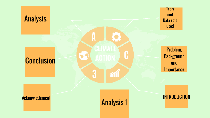 DATA EXPLORER PROJECT PRESENTATION MODEL by Ghanshyam Pandey