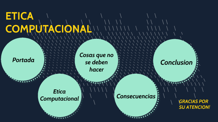 Etica Computacional by Texla Yolany Mendez Díaz on Prezi