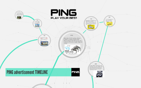 PING advertisement TIMELINE by C S on Prezi