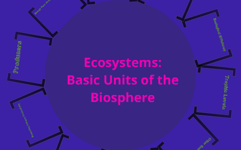 Ecosystems: Basic Units of the Biosphere by Kristen Nichole on Prezi