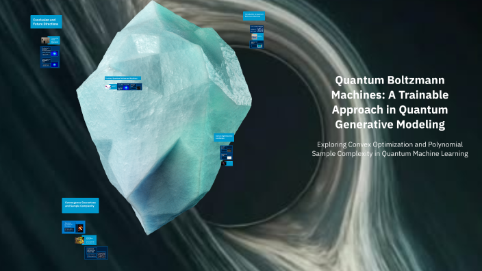 Quantum Boltzmann Machines: A Trainable Approach in Quantum Generative ...