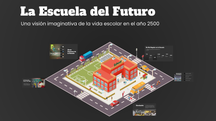La Escuela del Futuro Finale by Daniel Rosenbach on Prezi
