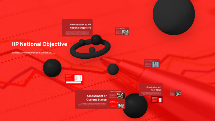 HP National Objective by Anh Ngo on Prezi