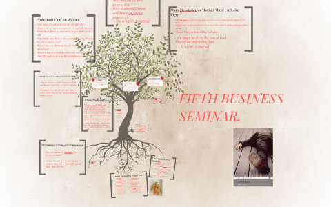 Sainthood, Mary Dempster and the Mother-Figure Archetype by Bridget ...