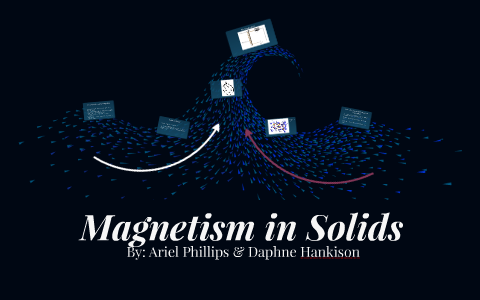 Magnetism in Solids by Ariel Phillips