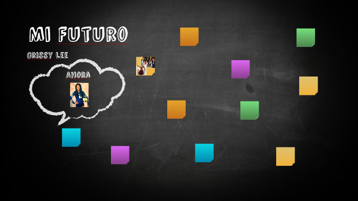 Mi Futuro by Cristen Lee on Prezi