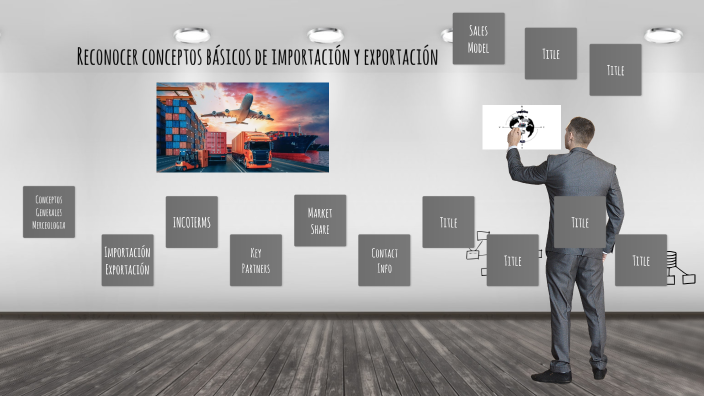 Reconocer conceptos básicos de Impo y Expo by Douglas Quiros on Prezi