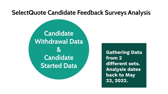 Candidate Feedback Survey Data by katie bieszke on Prezi