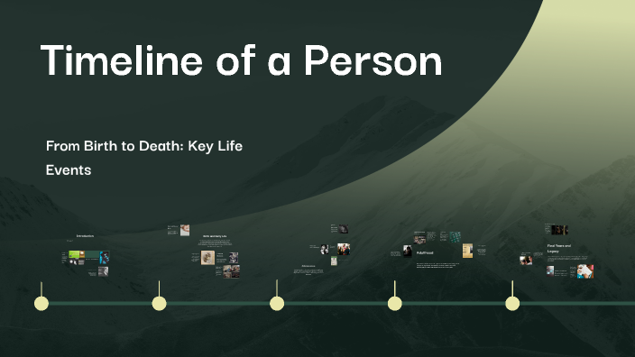 Timeline of a Person by Lasse Aamodt on Prezi