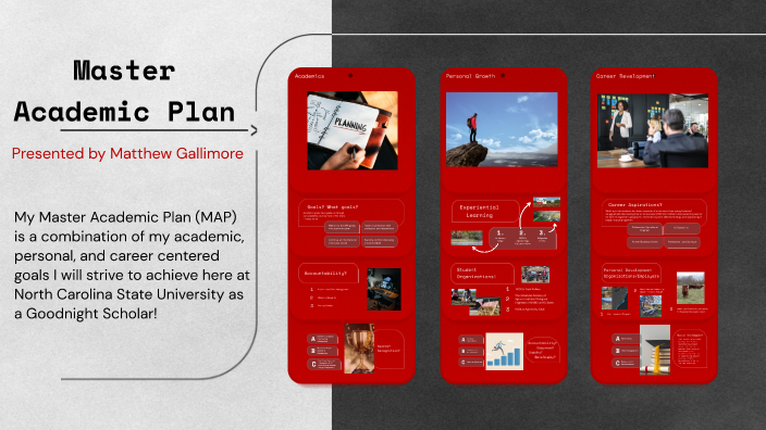 GSP MAP by Matthew Gallimore on Prezi
