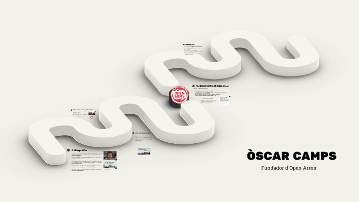 ÒSCAR CAMPS by Ariadna Pevidal Salas on Prezi