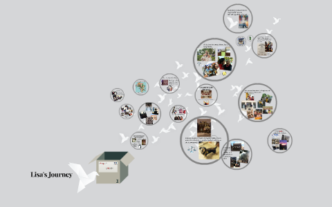 Lisa's Journey by Lisa Thorp on Prezi