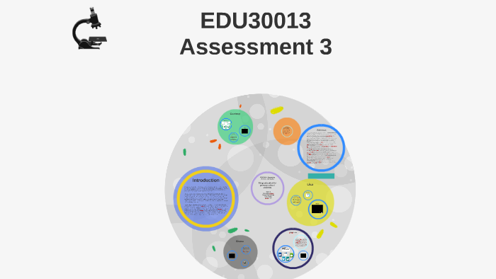 Lisa's Resource, Video and Rationale by Lisa Travis on Prezi