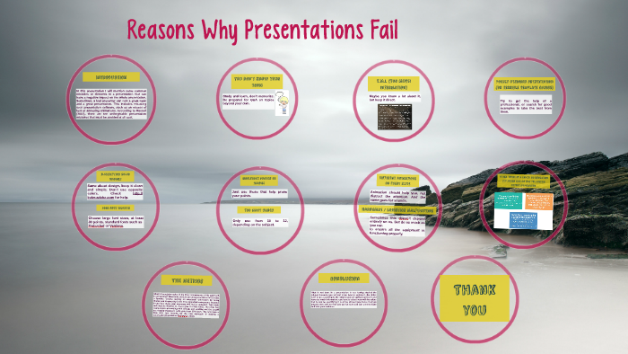 Reasons Why Presentations Fail by Sheyla Paez Montoya Reasons Why Presentations Fail by Sheyla Paez Montoya
