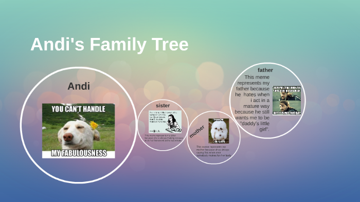 andi's family tree by andi quiroz on Prezi