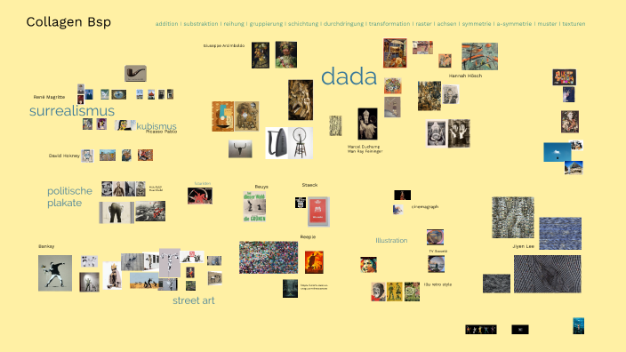 Collagen Bsp by michi meier on Prezi