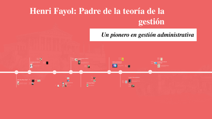 Henri Fayol: Father of Management Theory by cedrith Utria on Prezi