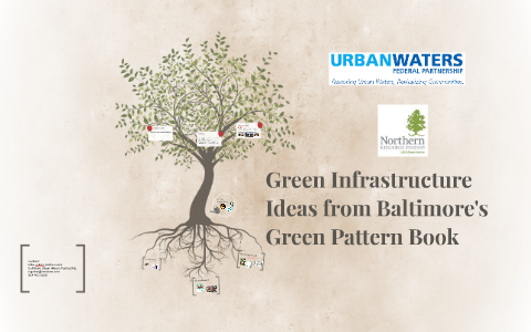 Green Infrastructure Ideas from Baltimore's Green Pattern Bo by Michael ...