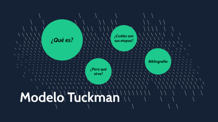 Modelo Tuckman by Luis Mayorquin on Prezi