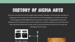 Media Arts History timeline Infographic by Marc Lui on Prezi Design