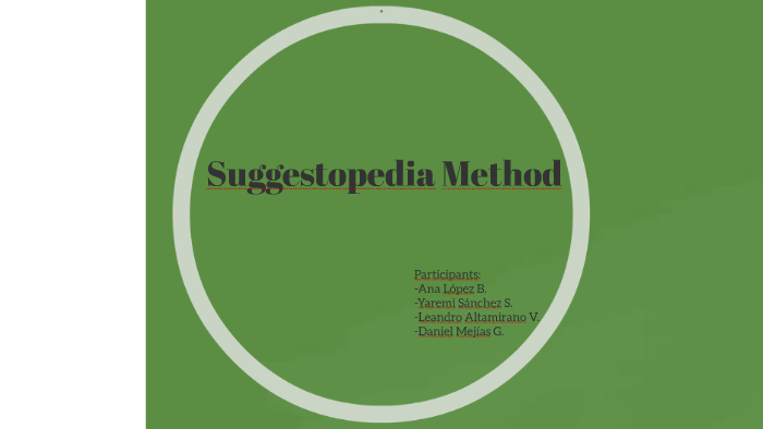 Suggestopedia Method by on Prezi