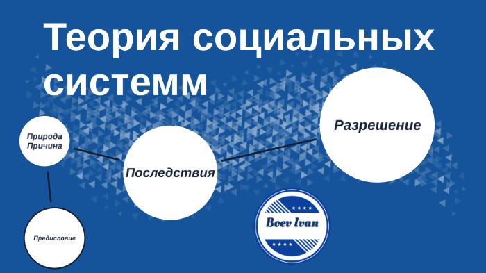 йа by Ivan Boev on Prezi