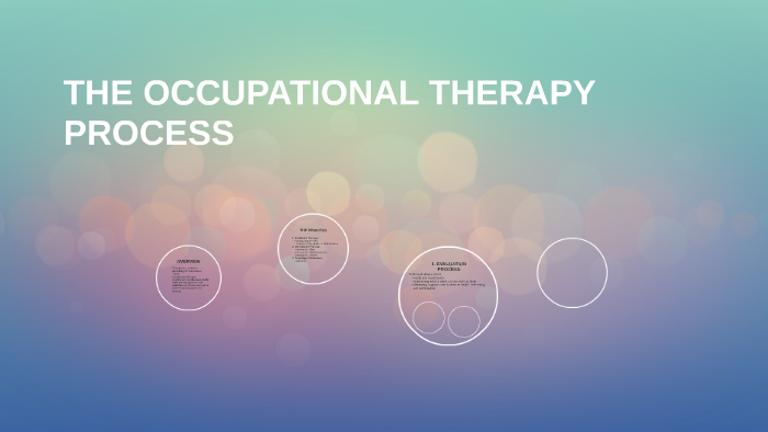 OCCUPATIONAL THERAPY PROCESS FRAMEWORK by Loque AR on Prezi