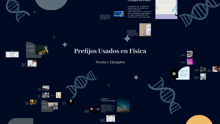 Prefijos Usados en Física by Rafael Avila Cepeda on Prezi